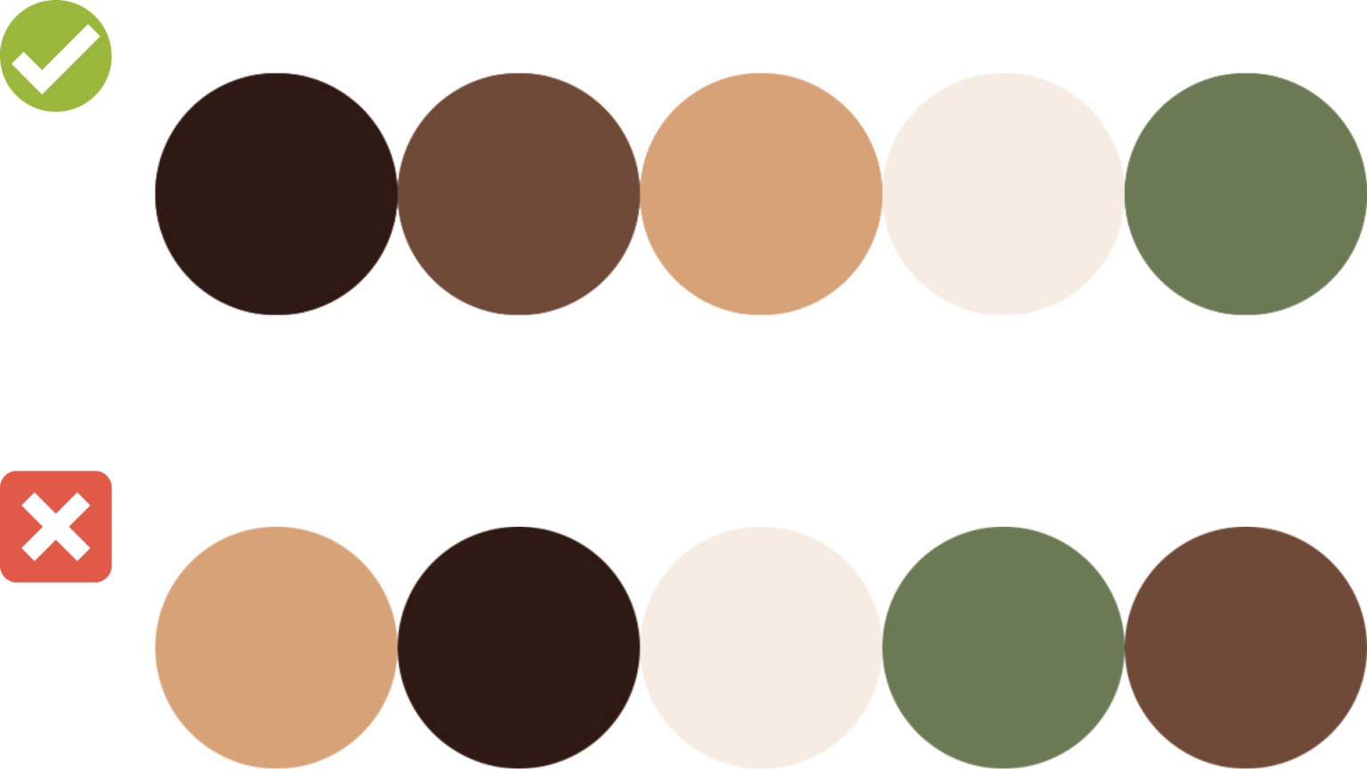 Palette colori: cos'è e come crearla (per i tuoi interni di casa)